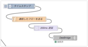 Node-RED:delayノードの待ち時間を変数で与える方法｜デジタルライト(Digital-light.jp)