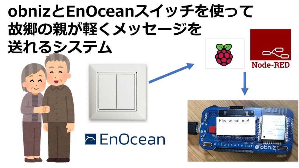 SwitchBotのAPIをNode-REDから叩く方法｜デジタルライト(Digital-light.jp)
