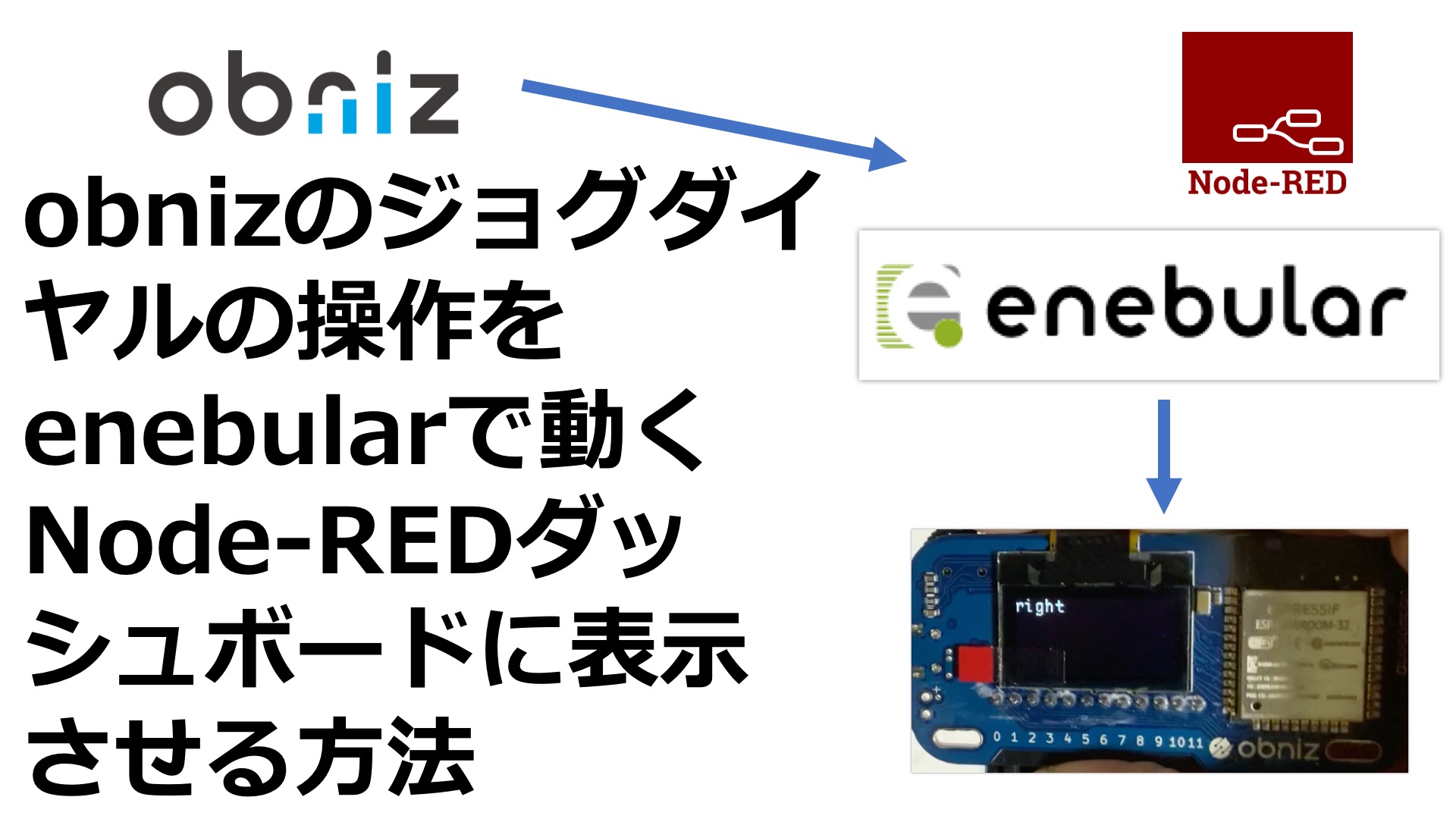 obnizのジョグダイヤルの操作をenebularで動くNode-REDダッシュボードに表示させる方法｜デジタルライト(Digital-light.jp)