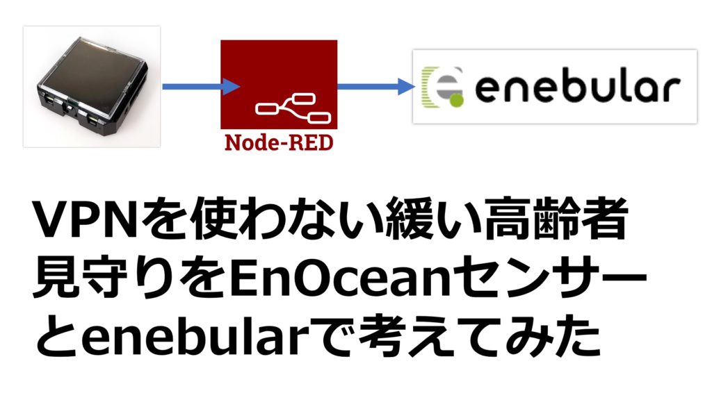 Node-REDを使って、JSONデータをPOSTで送る方法｜デジタルライト(Digital-light.jp)
