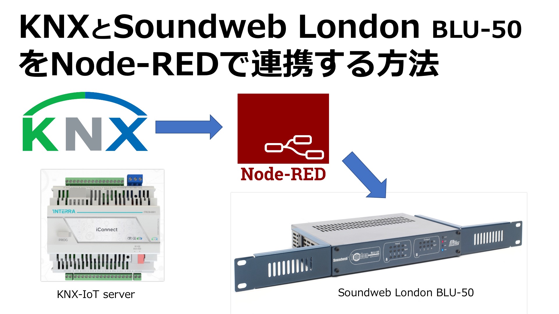 KNXとSoundweb London BLU-50をNode-REDで連携する方法｜デジタルライト(Digital-light.jp)