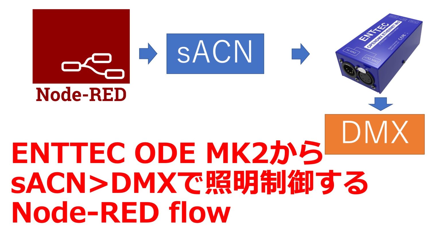 ENTTEC ODE MK2でNode-REDからsACNプロトコルでDMX機器を制御する｜デジタルライト(Digital-light.jp)