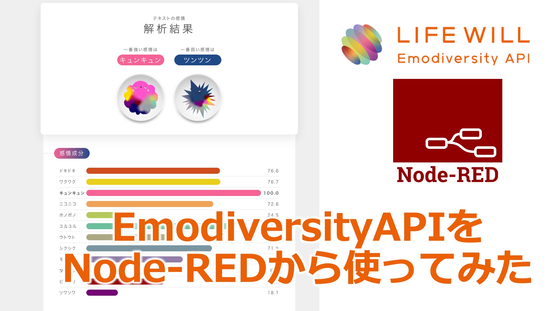 Node-RED Dashboardでボタンの色を状態によって変更する方法｜デジタルライト(Digital-light.jp)