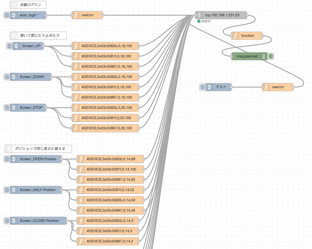 Node-RED｜デジタルライト(Digital-light.jp)