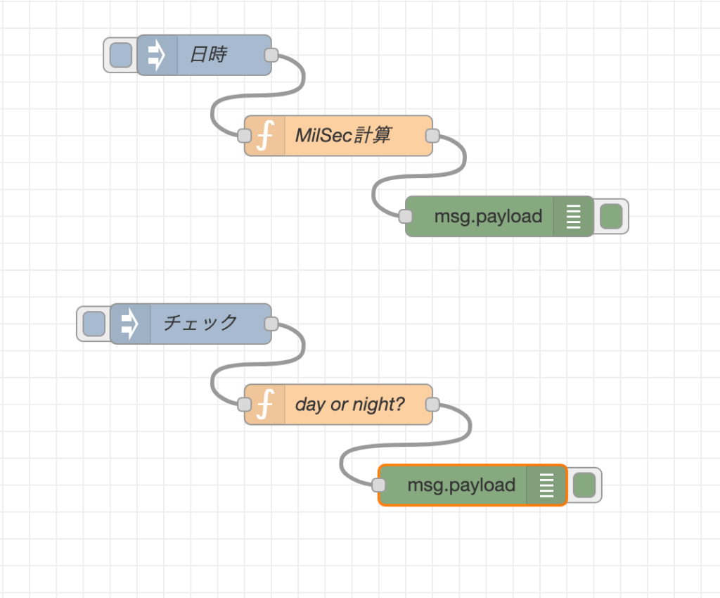 Node-REDからメールを送信する｜デジタルライト(Digital-light.jp)
